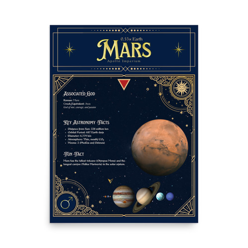 "Mars" Print | Apollo Imperium
