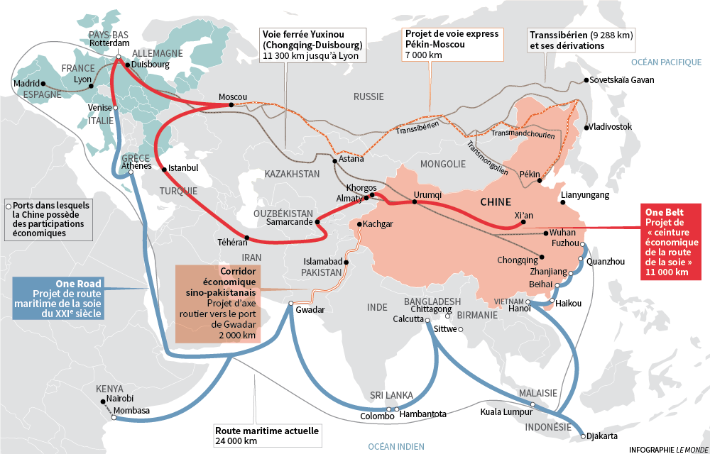 One Belt One Road, A Nova Rota da Seda