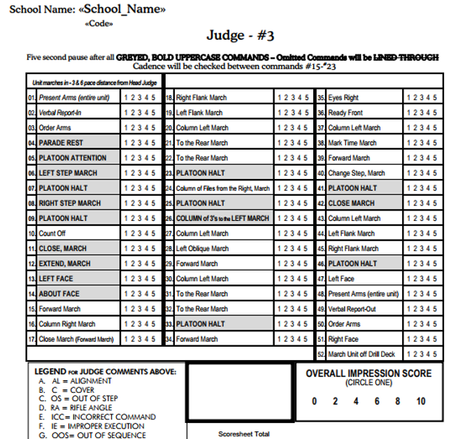 Drill Card 2019-2020 | titannavy