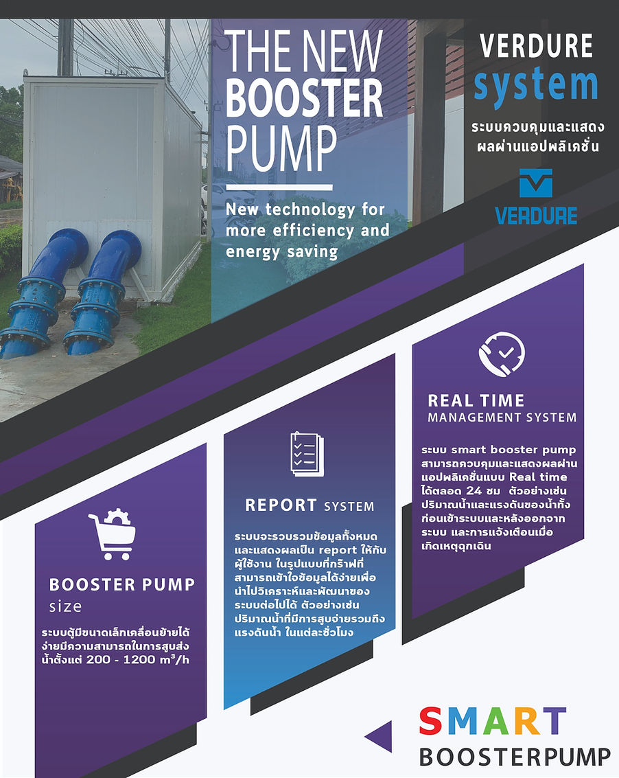 Smart Booster Pump Station | Digital-Enterprise