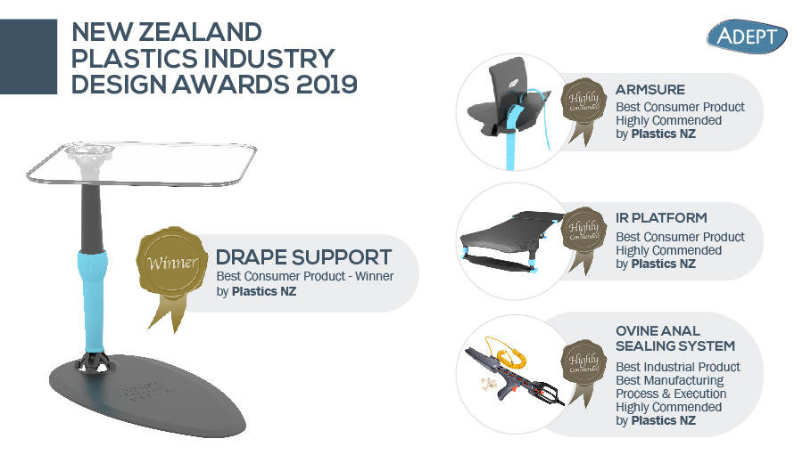 New Zealand Plastics Industry Design Awards 2019