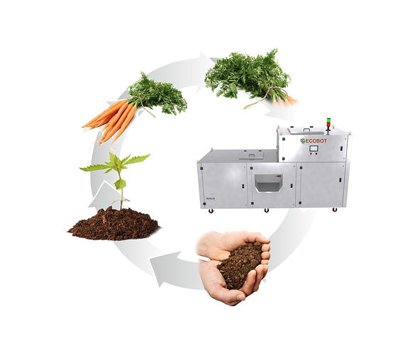 ECOBOT | World's Most Advanced Waste Composting Machine