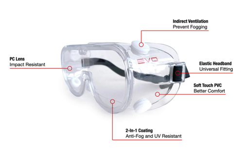 ARC Safety Goggles Strap Type | ARC GROUP ASIA