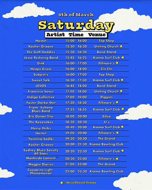 Artists | Kiama Jazz and Blues Festival