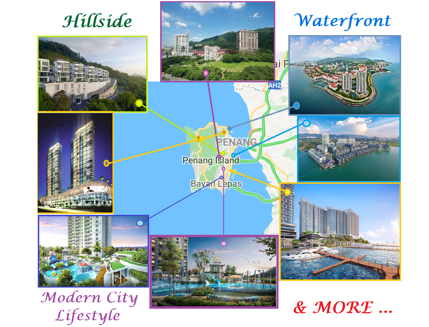 Penang Property / New Launched Projects / New Project / Penang Island