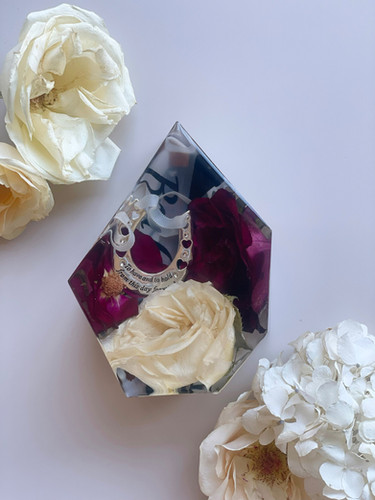 Multi Facet Diamond | Perpetual Blume