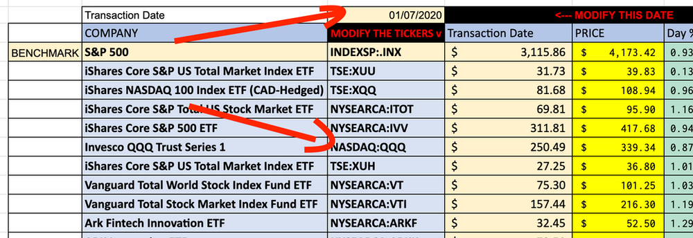Historical TICKER Return Comparison with Google Sheets