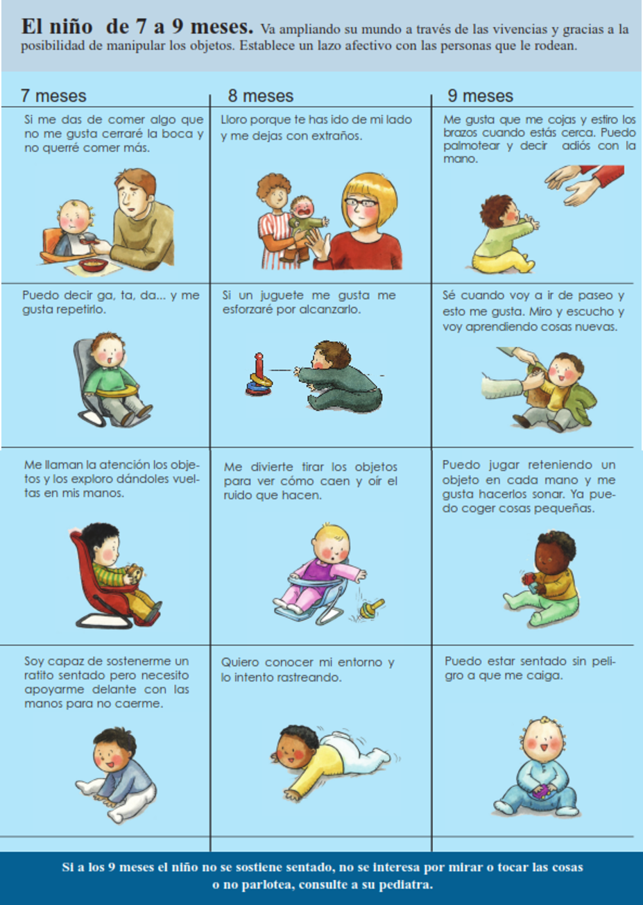 DESARROLLO PSICOMOTOR