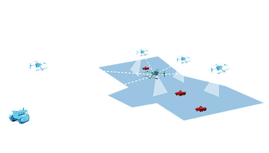 SkyHive UAS Launch & Recovery Station