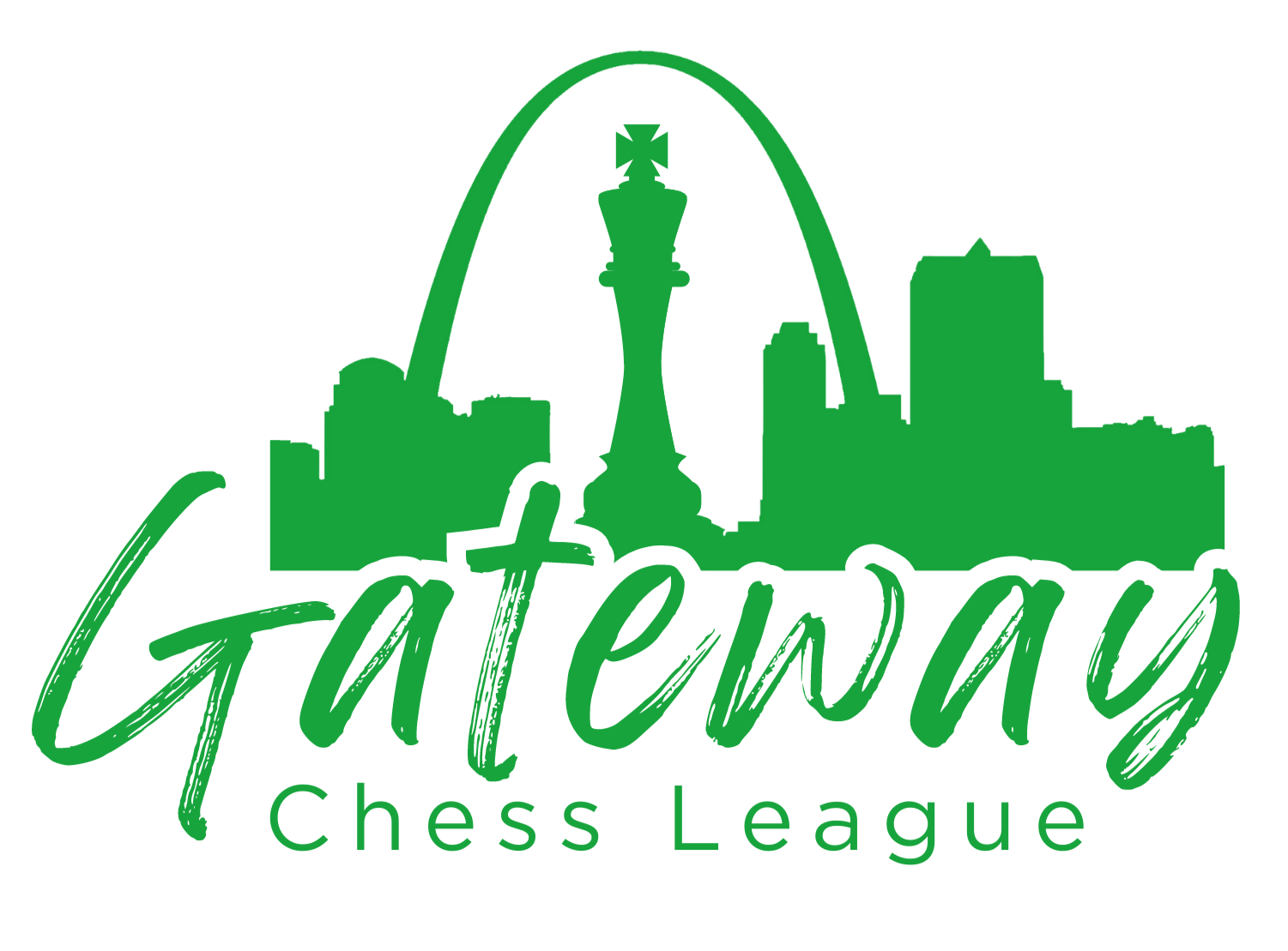 Results Gateway Chess results-gateway-chess
