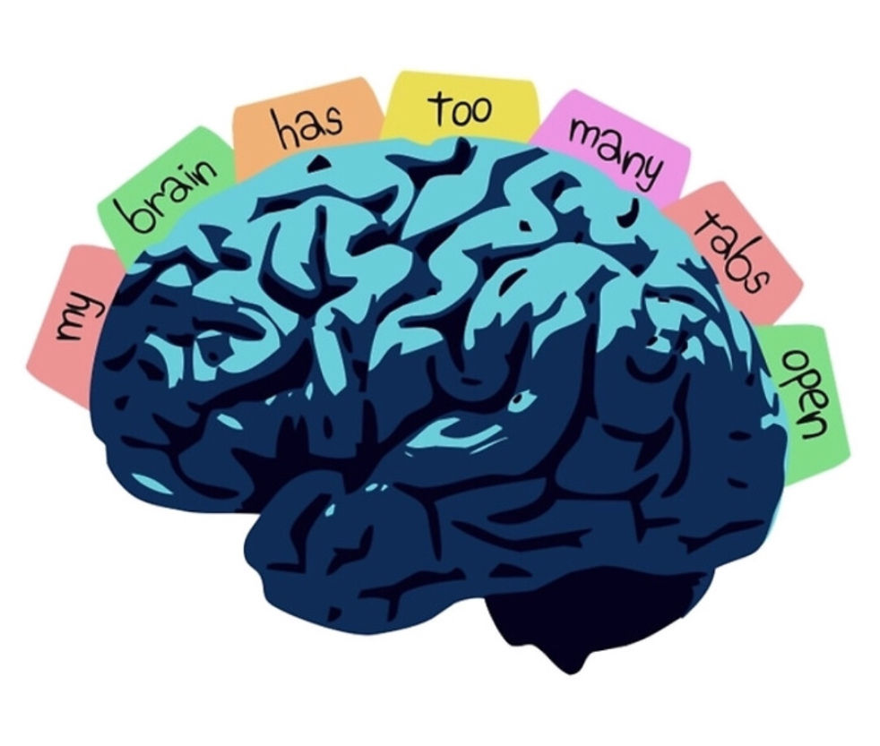 For Burnout & Overwhelmed Moms... You've Got Too Many 'Open Tabs' in ...