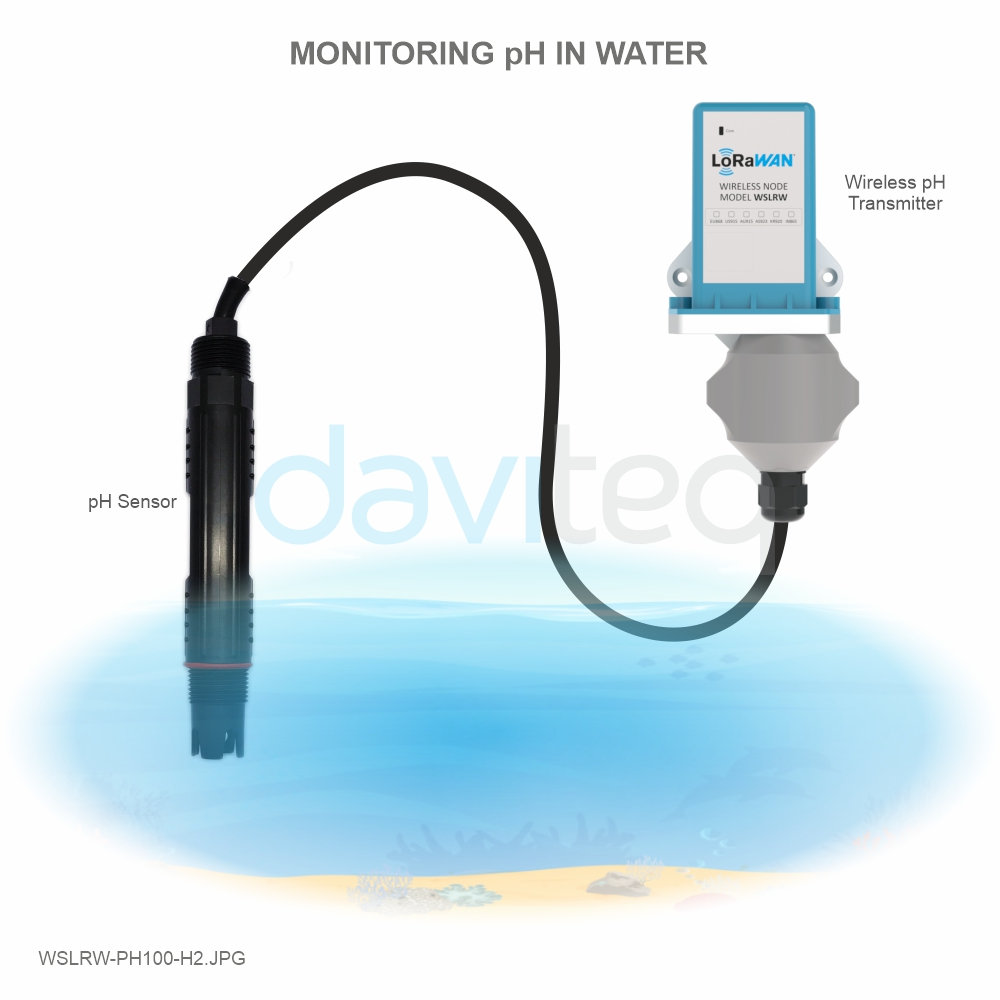 LoRaWAN pH Transmitter