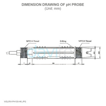 LoRaWAN pH Transmitter