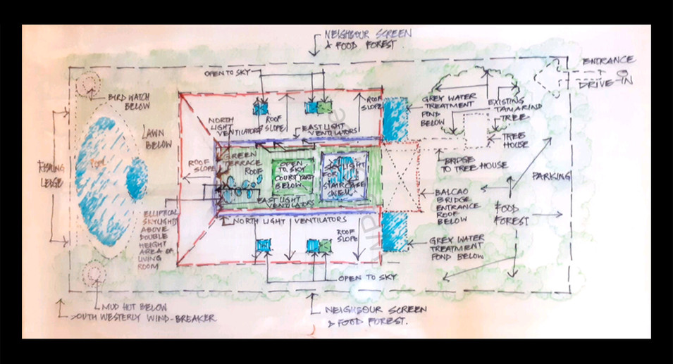 Deeksha Thind, Architect Goa: Drawings Archive