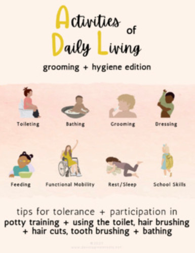 Activities of Daily Living (ADL) Participation: Grooming/Hygiene ...