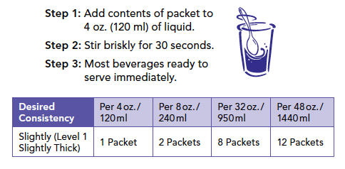 SimplyThick® launches Slightly Thick (IDDSI Level 1) individual packets.