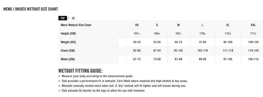 Size Charts | Aztec Sails & Covers