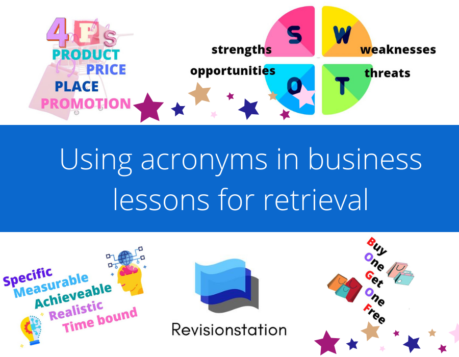 Using acronyms in business lessons for retrieval