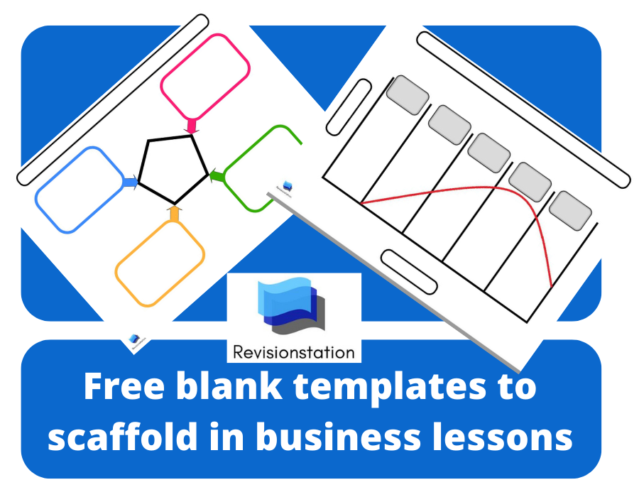 Using diagram blanks to scaffold work in business teaching