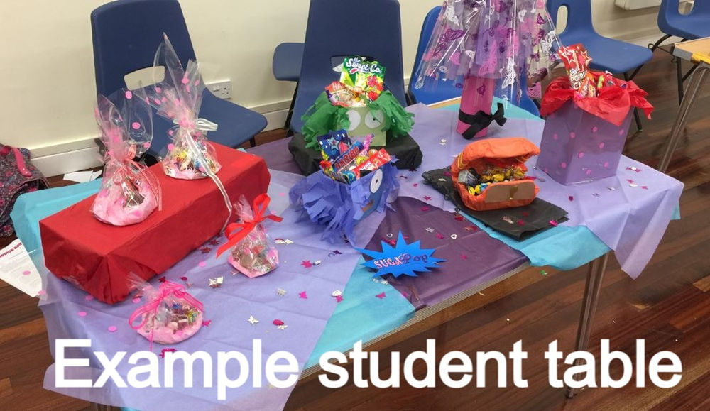 Enterprise day ideas