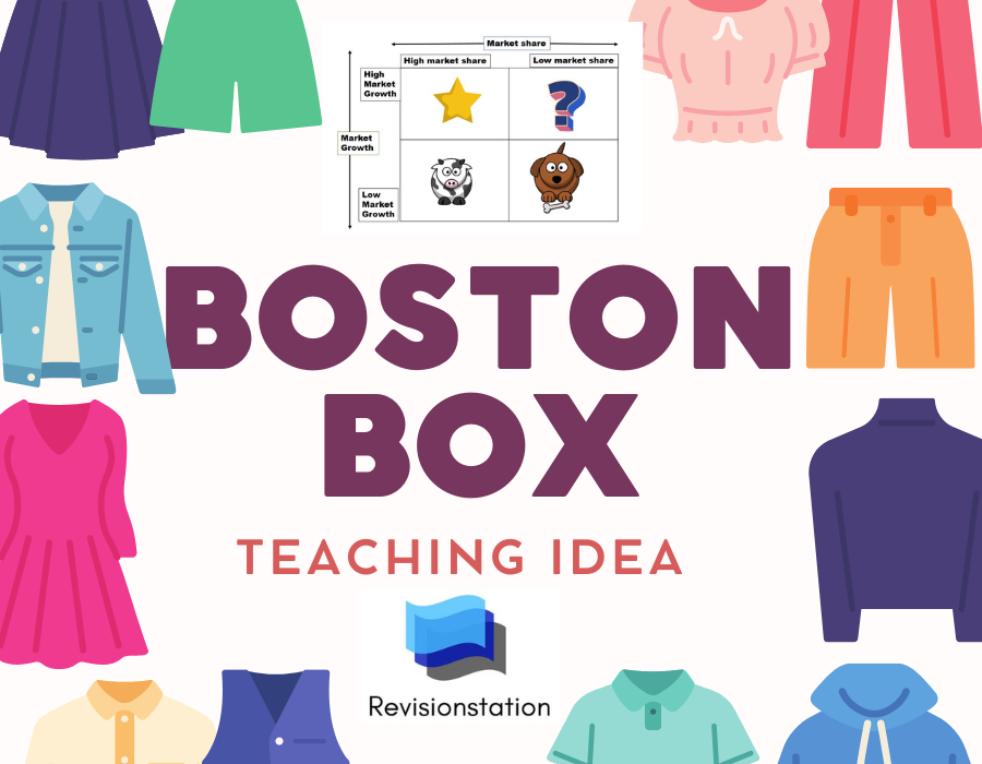 A new way to teach the Boston Box (Matrix) BCG theory