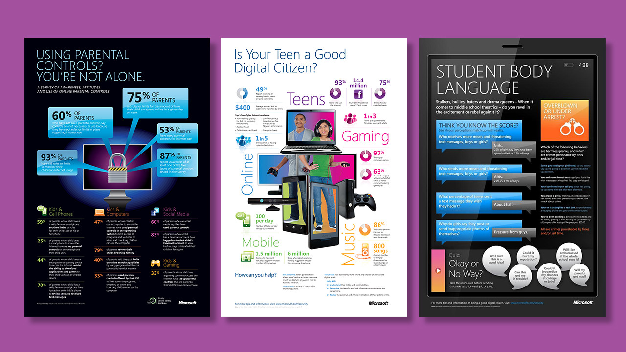 Infographics Microsoft