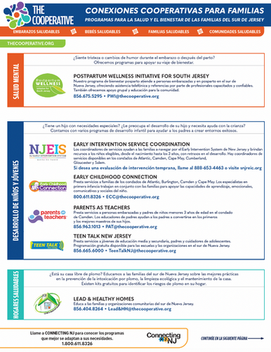 Cooperative Connections for Families (Spanish) | The Cooperative