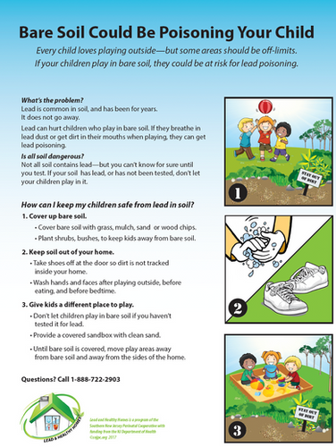 Lead in Bare Soil Flyer (English) | The Cooperative