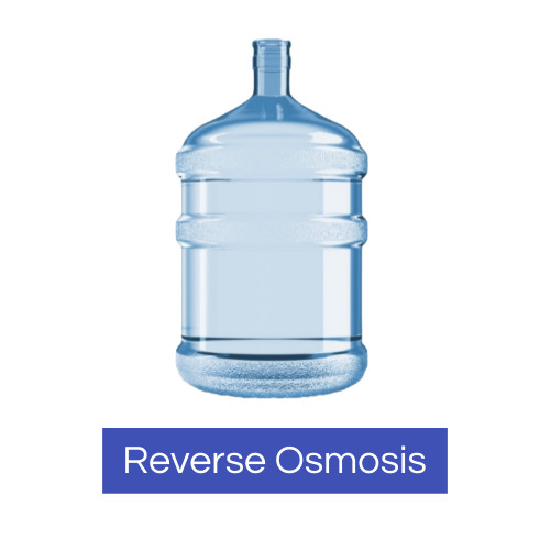 Reverse Osmosis Water Bottle (Pickup Only) | Woodstock's Water