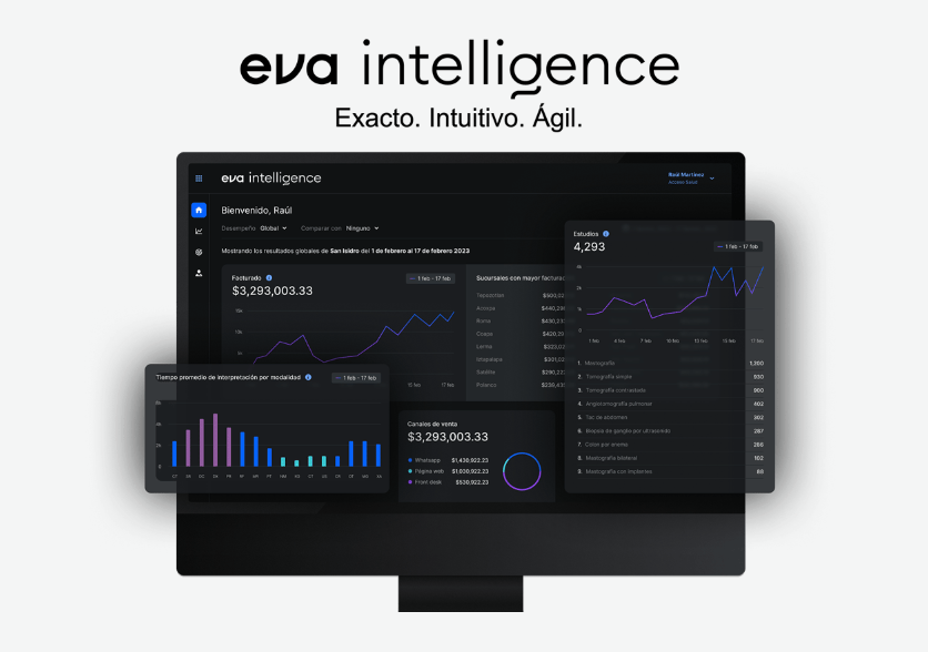 SECTOR SALUD: NO te pierdas en gran lanzamiento de Eva Intelligence