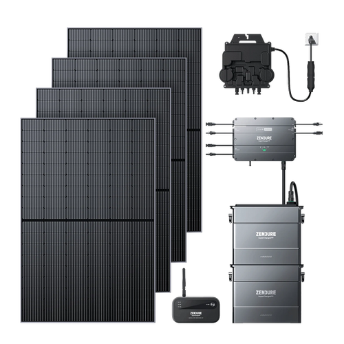 Backyard Solar With Battery | Bright Saver