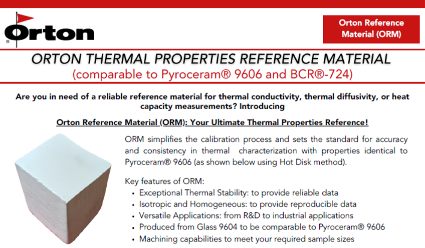 Introducing - Orton Reference Material