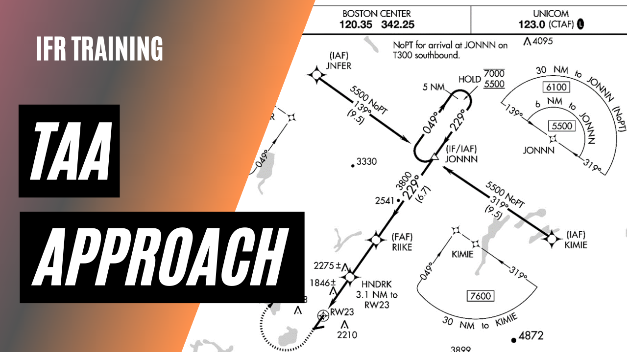 Can You Shoot This RNAV Approach? | FlightInsight