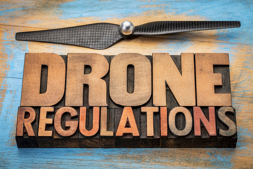 "Global Drone Laws 2024: Your Complete Guide to Regulations in Every ...