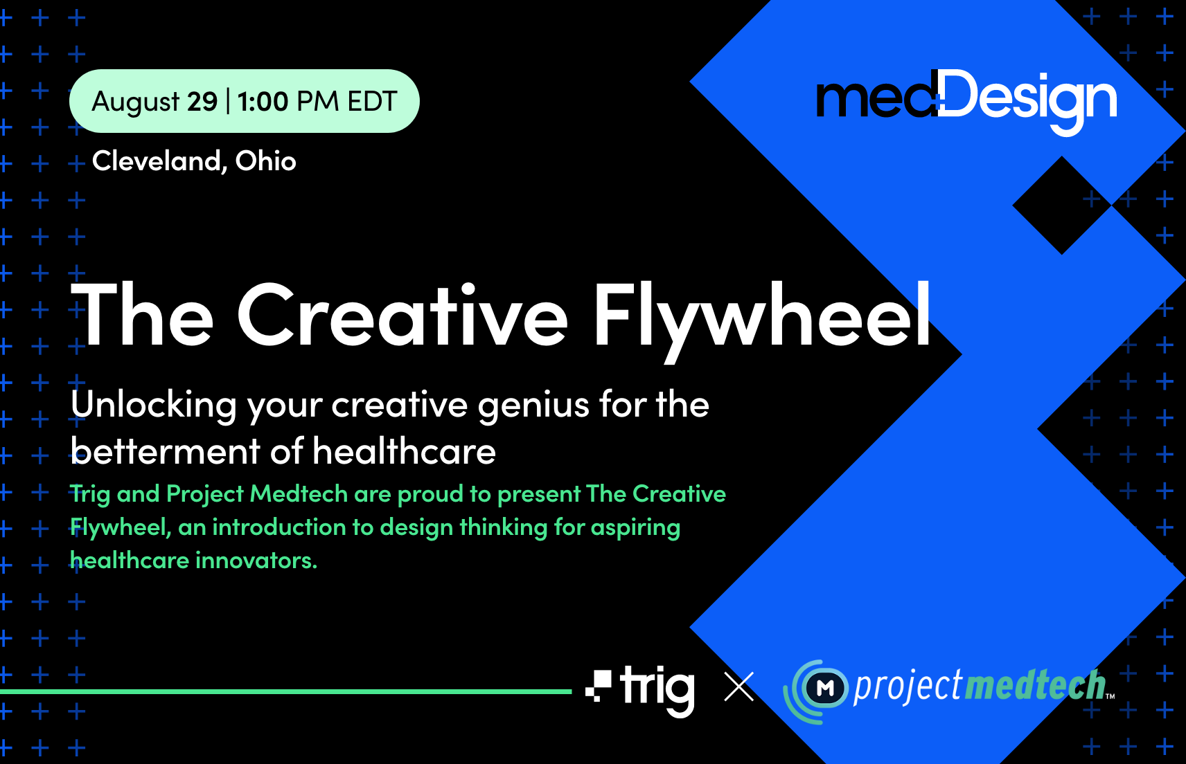 The Creative Flywheel | Project Medtech