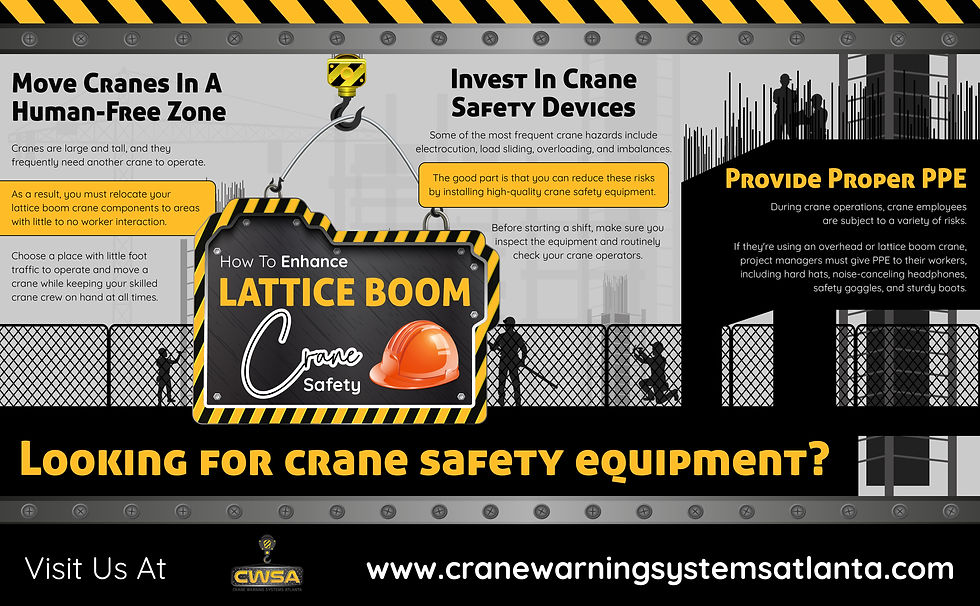 How to enhance Lattice Boom crane safety