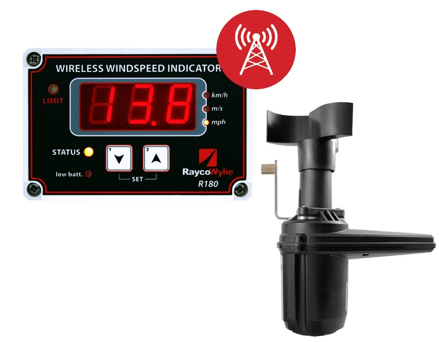 Reasons to Use Wind Speed Indicators on Construction Projects