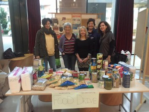 Irányított segítségnyújtás rászorulóknak | Eranus Alapítvány