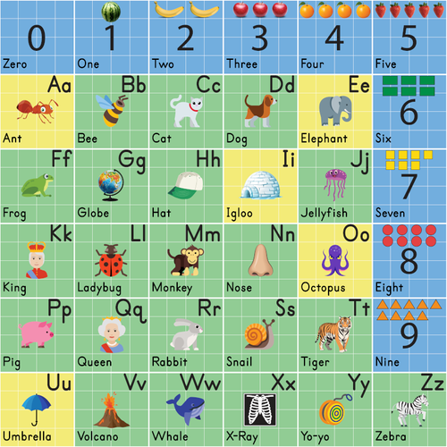Activity Mat: RoboCount (Grades TK-K) | website