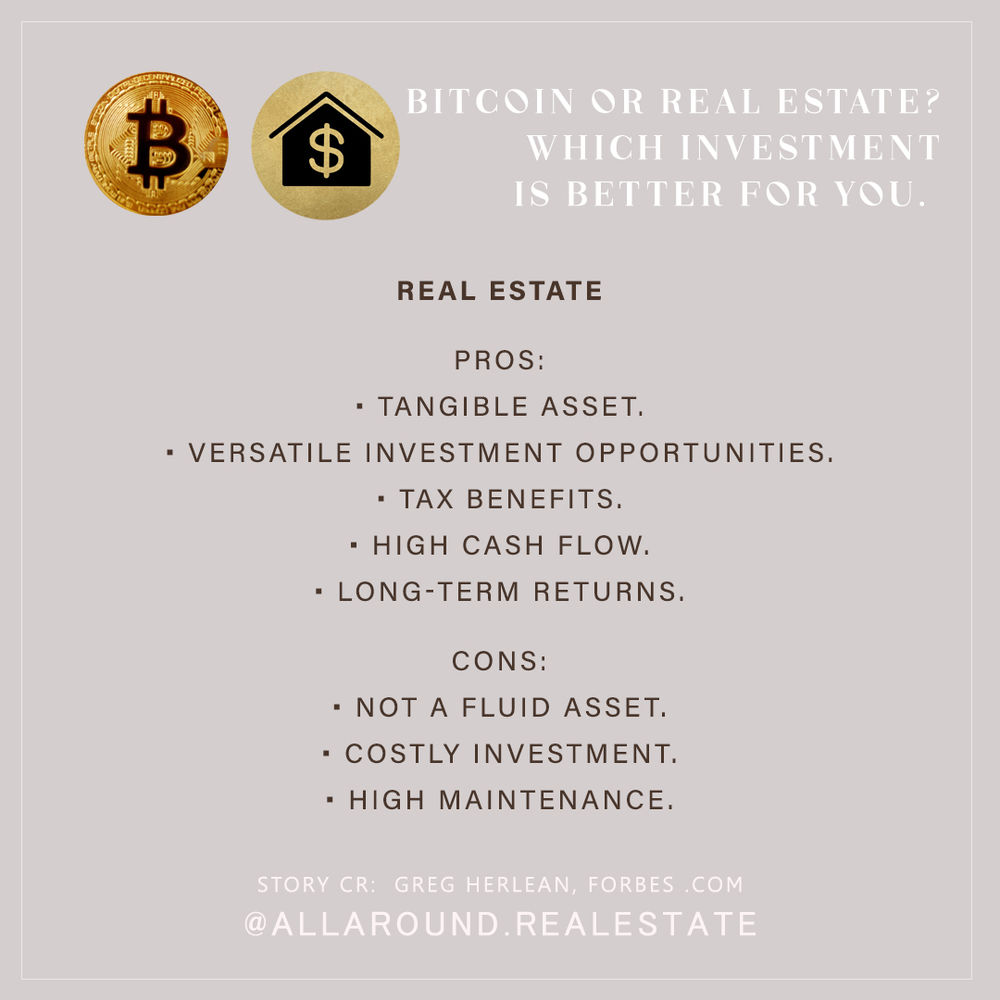 Bitcoin Versus Real Estate: Which Investment Is Better For You?