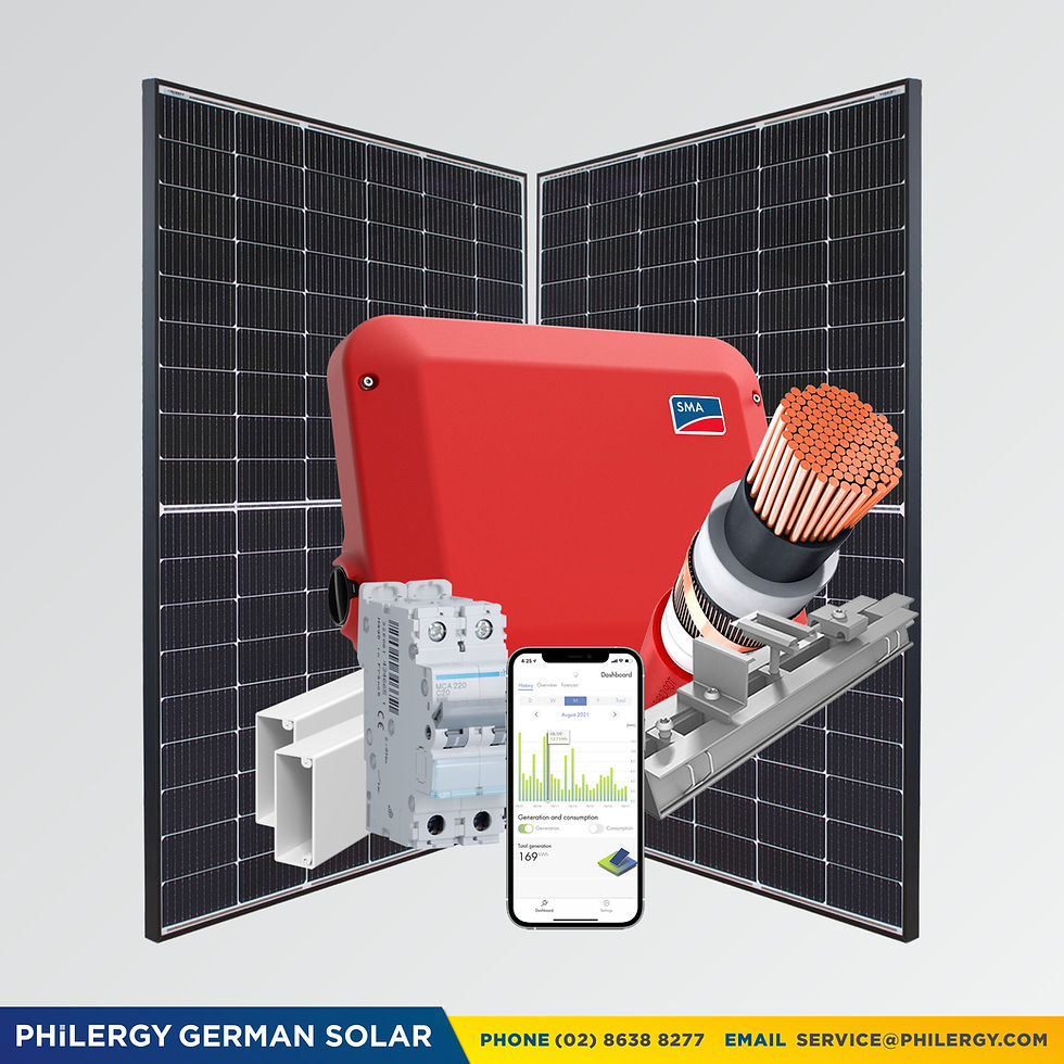 Warranty Coverage and the Sustainability of High Quality PHILERGY ...