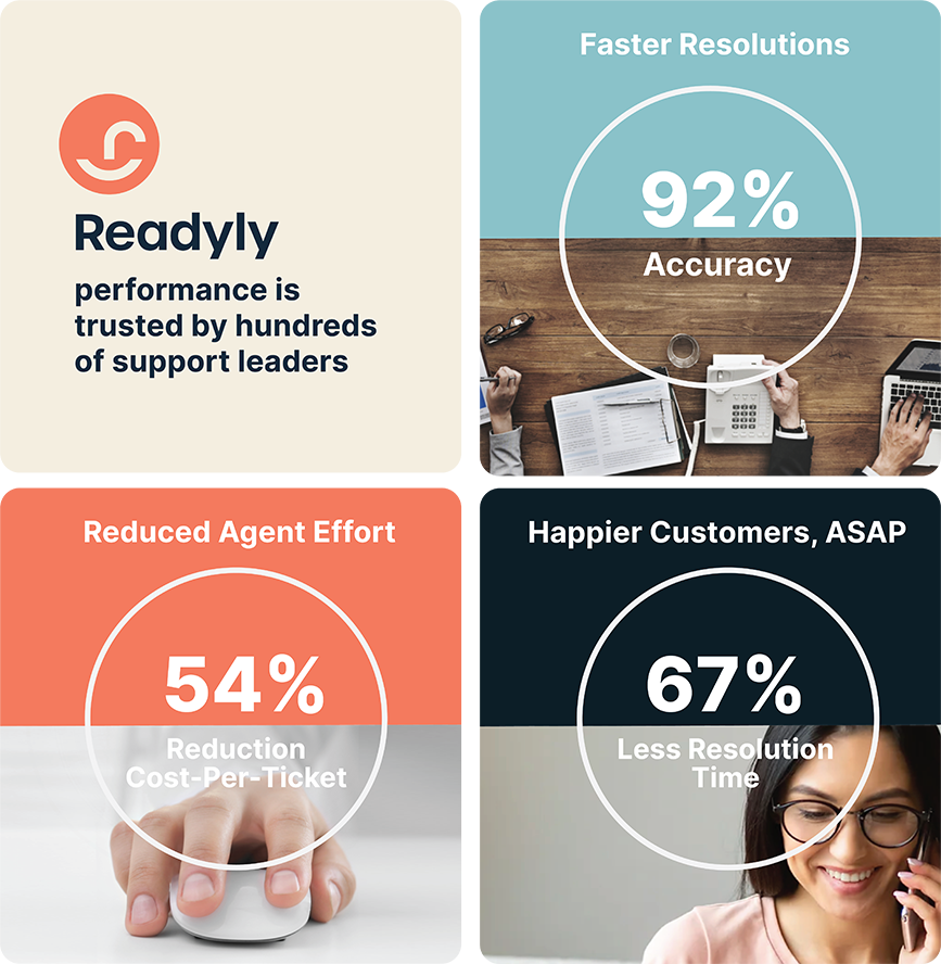 Readyly GPT Agent Assist App Integration with Zendesk Support