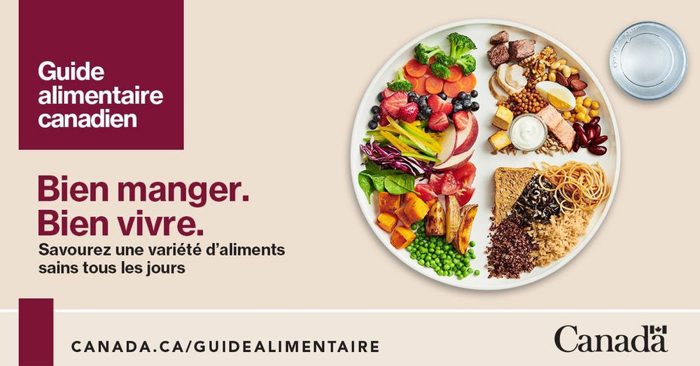 Le nouveau guide alimentaire canadien