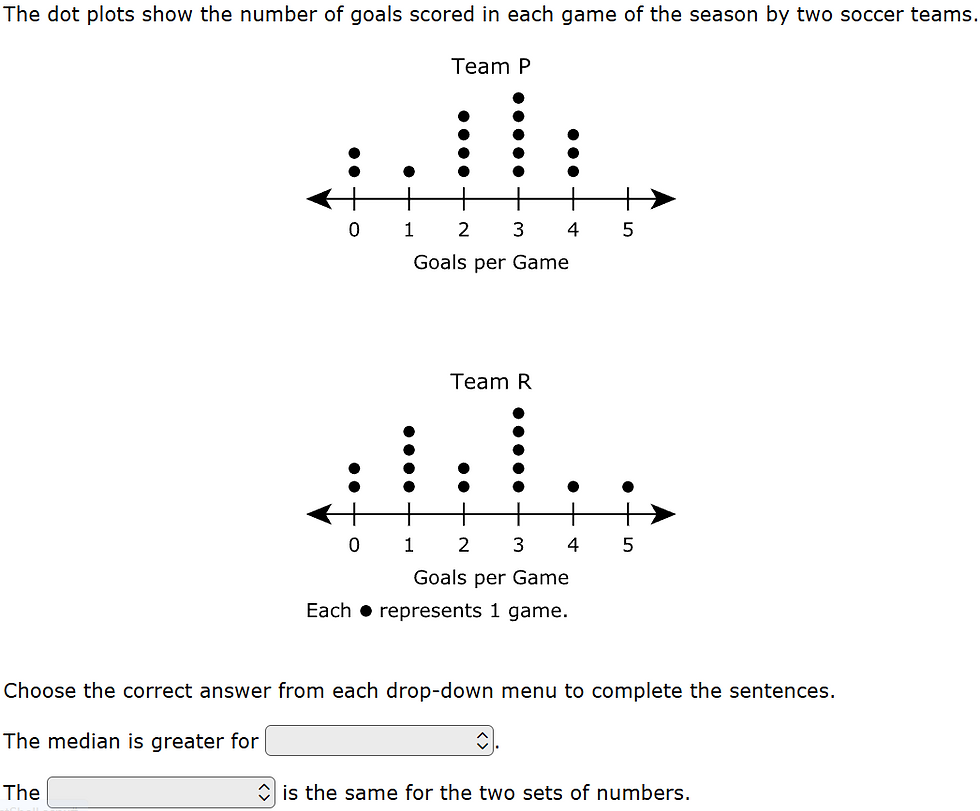 Lessons learned from the 2025 7th Grade Math STAAR