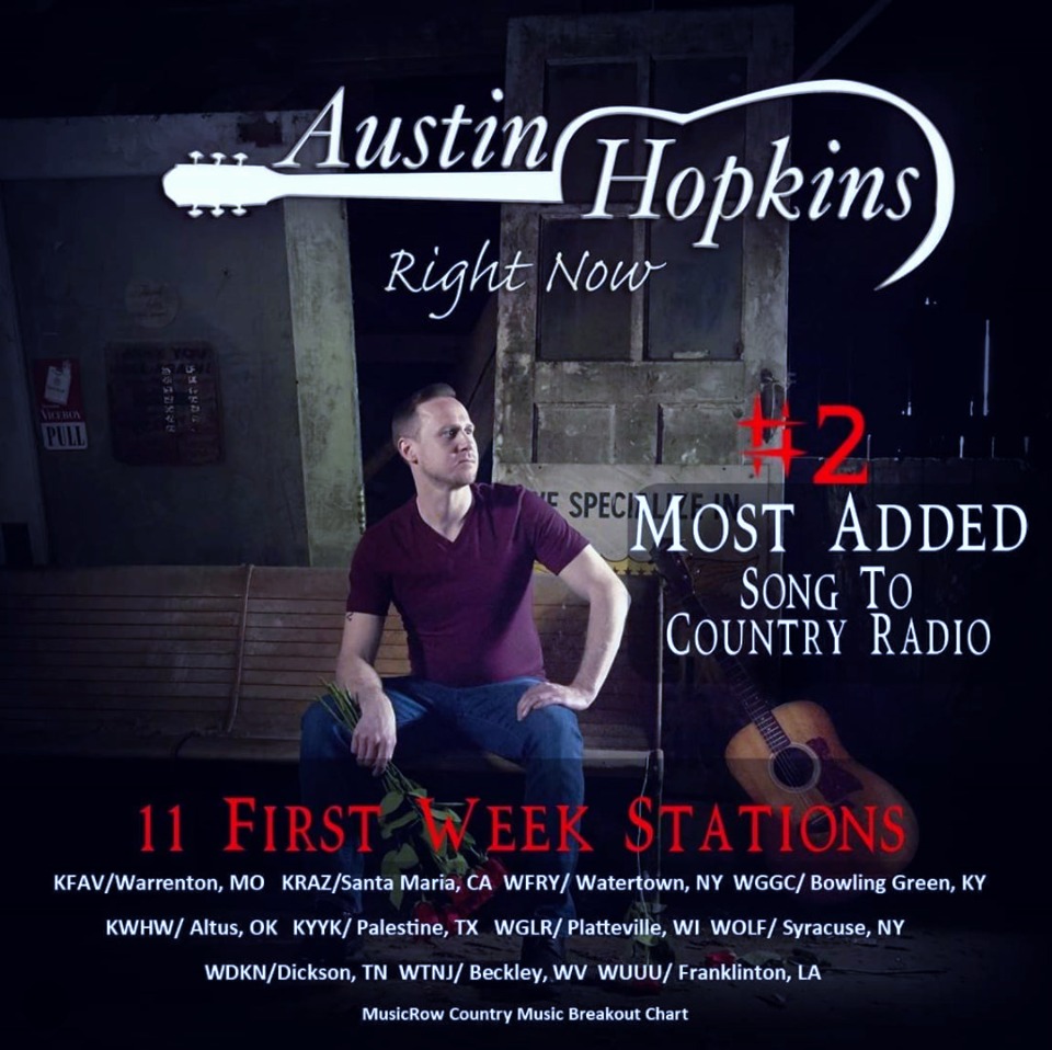 Home | Austin Hopkins Music