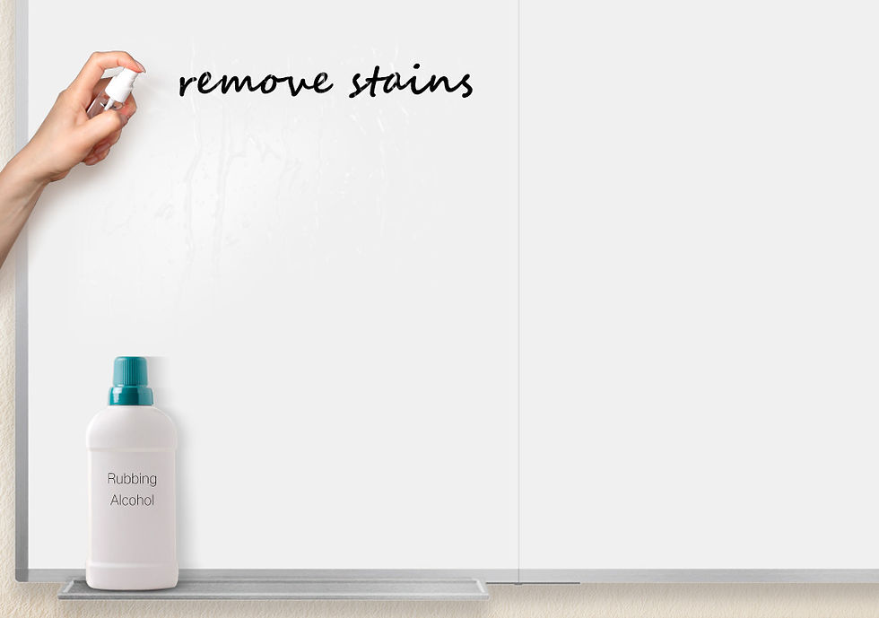 How to clean a whiteboard?