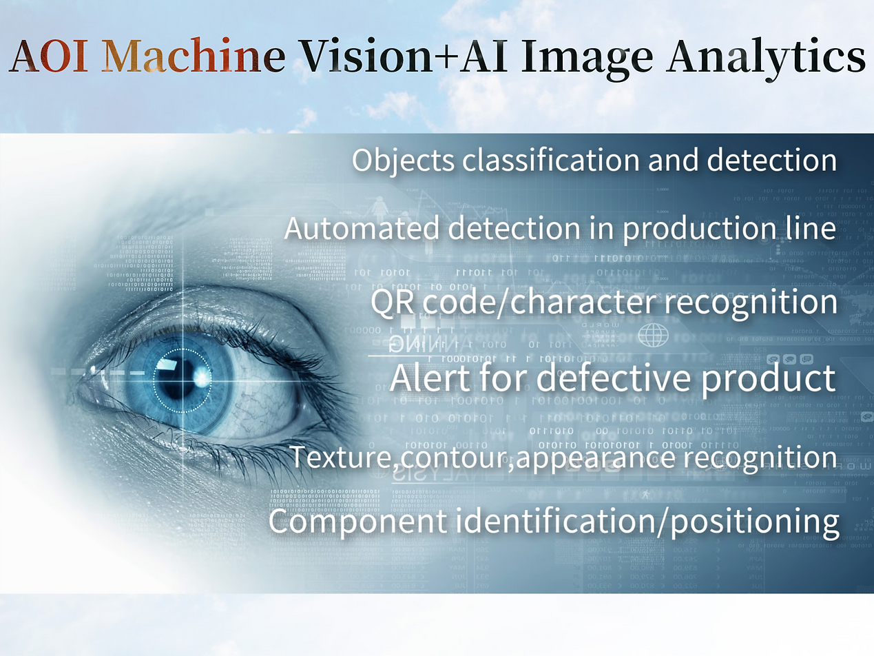 AIO Machine Vision & Image Analytics | Caduceus