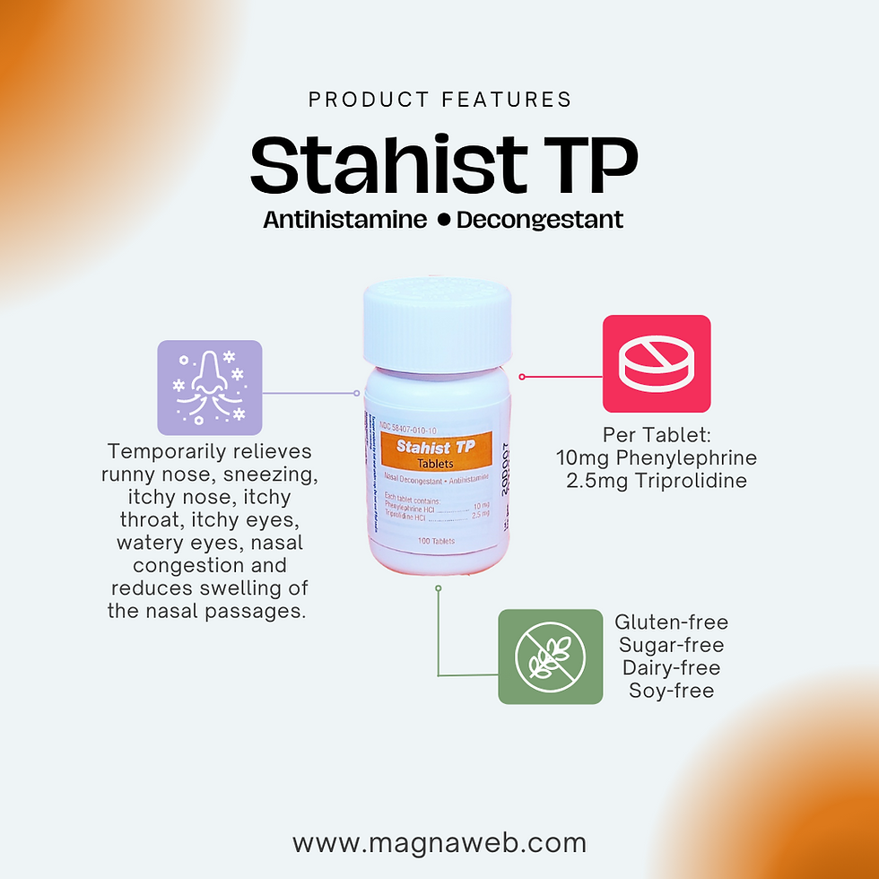 MAGNA Pharmaceuticals | Shop