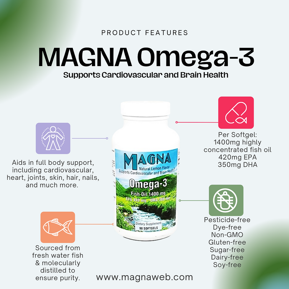 Nufola (60 capsules) | MAGNA