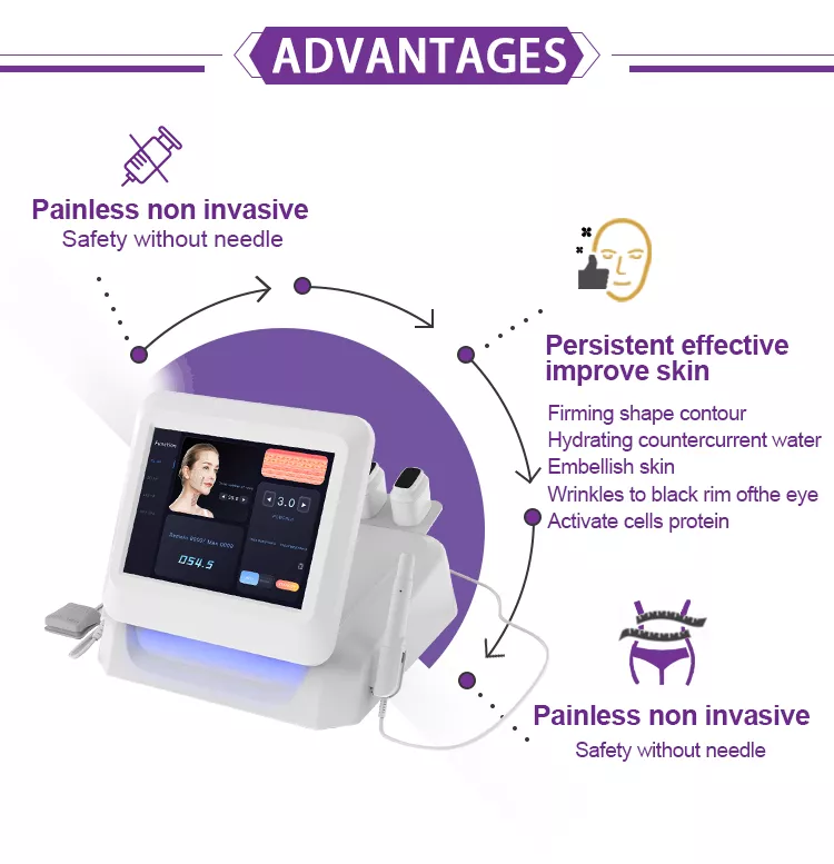 HIFU Face and Body: Advanced HIFU Machine | AIMA Medical
